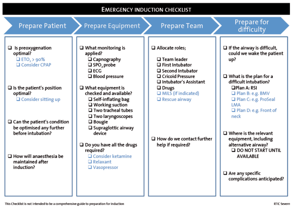 AAGBI – Intubation Check List – EMbeds.co.uk