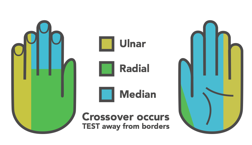Rock Paper Scissors OK (RPSOK) – EMbeds.co.uk