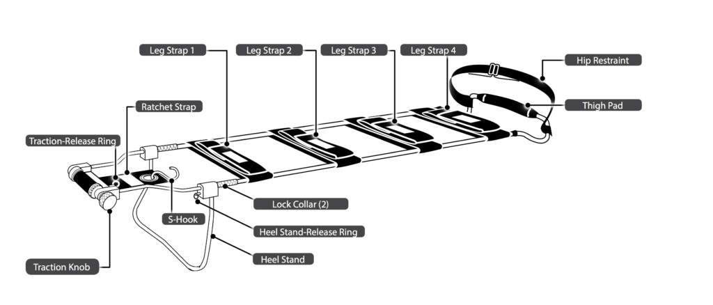 FERNO Traction Splint – EMbeds.co.uk