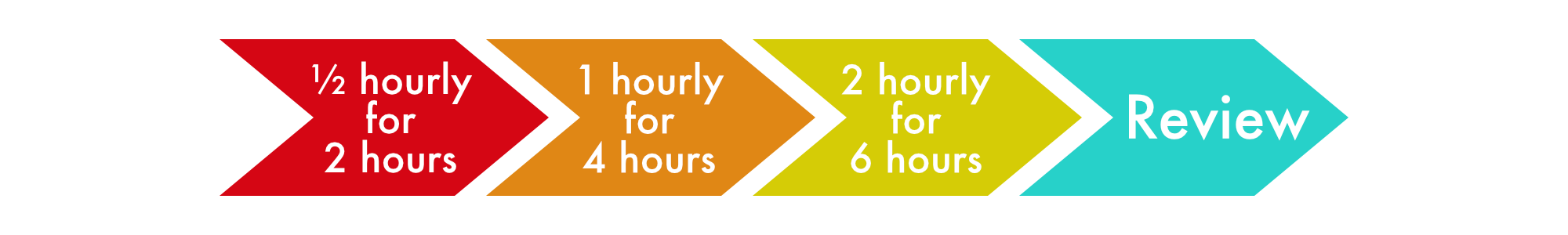 Neuro-Obs – EMbeds.co.uk