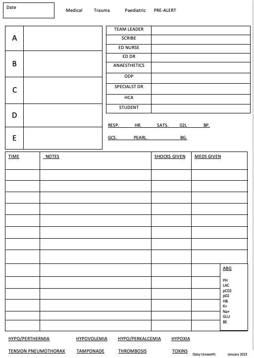 Resus – EMbeds.co.uk